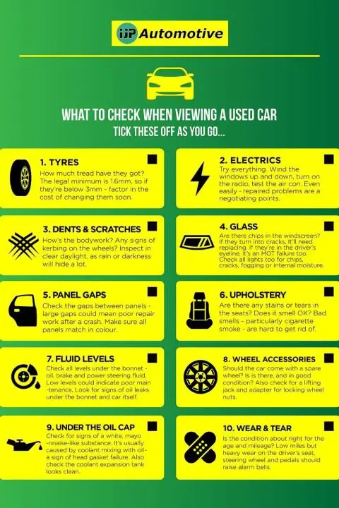 What to Check When Viewing and Buying a Used Car - Checklist Guide ...